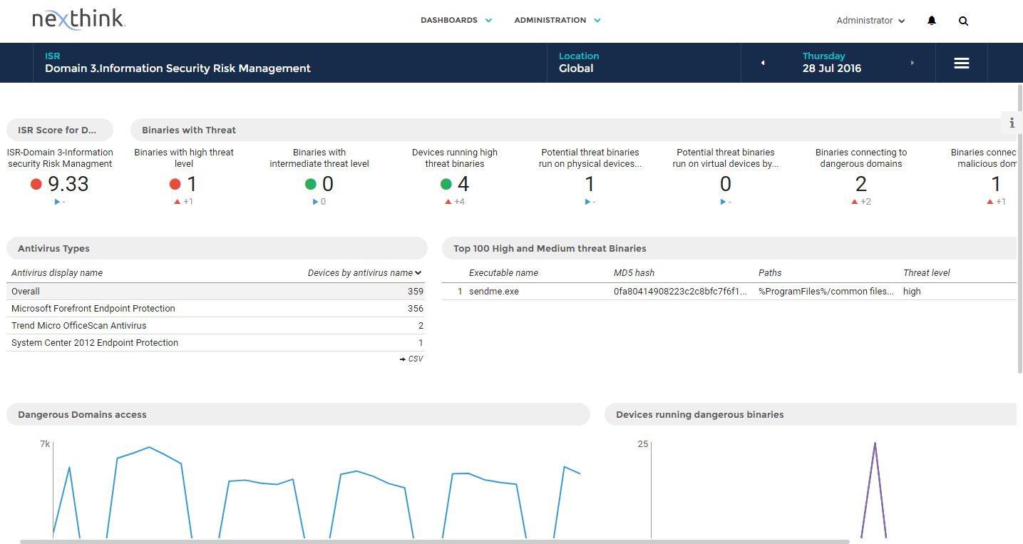 Nexthink Community | Information Security regulation