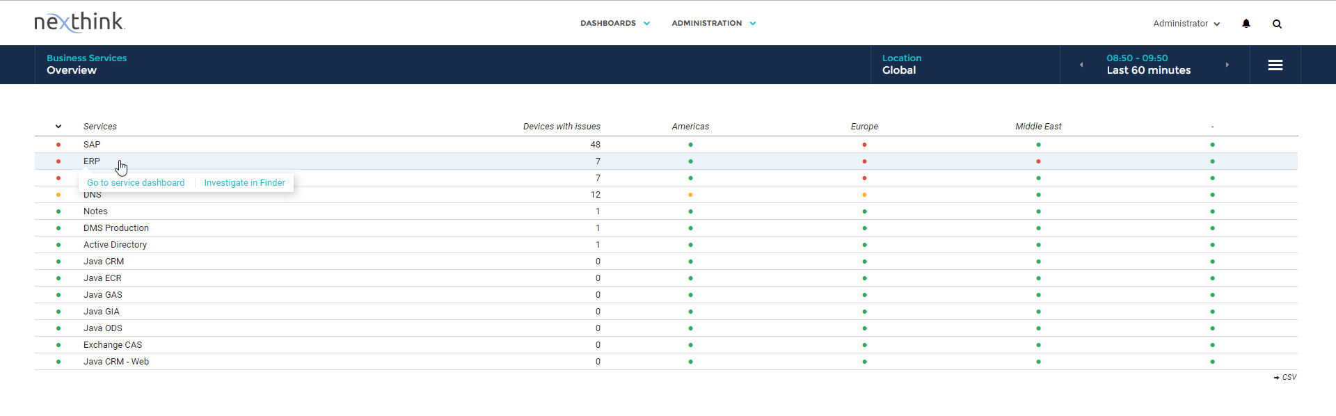 Nexthink Community | Monitoring Critical Services